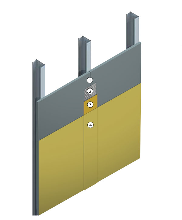 Sto Guard - Sto México