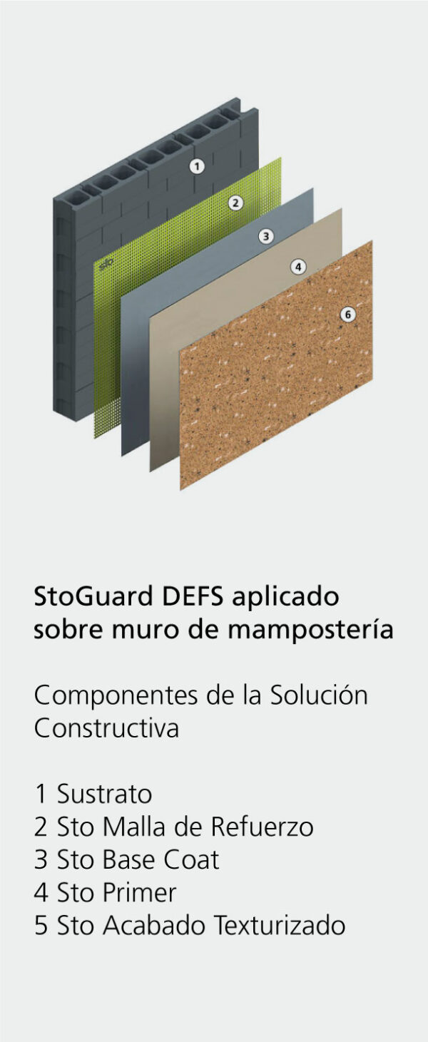 Sistemas – Sto México